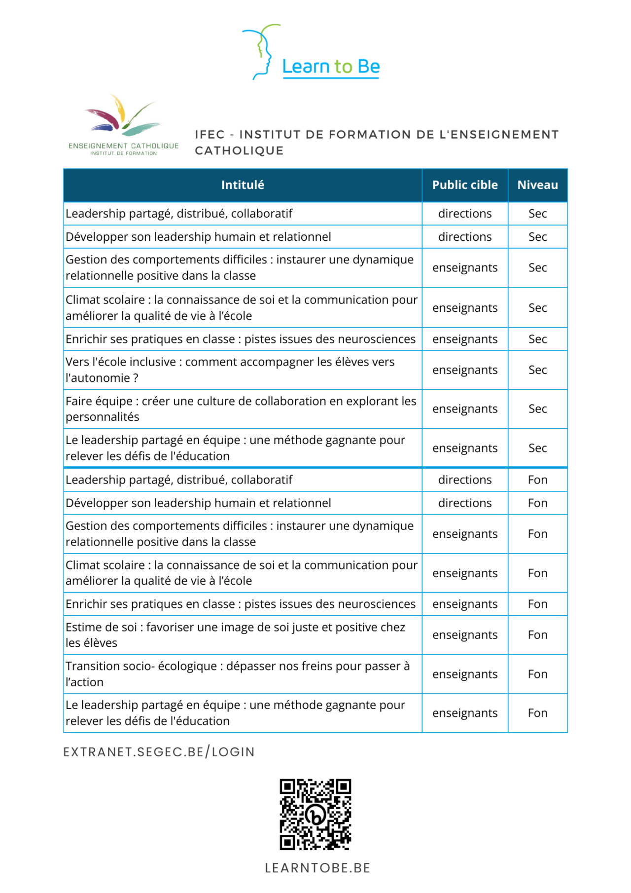Notre offre de formation continue dans les différents réseaux d'enseignement - Learn to Be